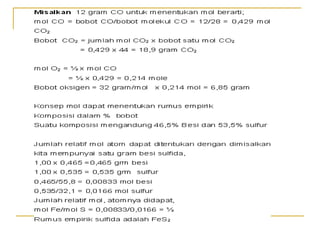 konsep-mol SMA kimia untuk lebih baik kedepannya.ppt