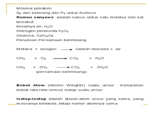 konsep-mol SMA kimia untuk lebih baik kedepannya.ppt