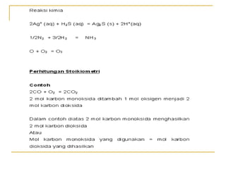 konsep-mol SMA kimia untuk lebih baik kedepannya.ppt