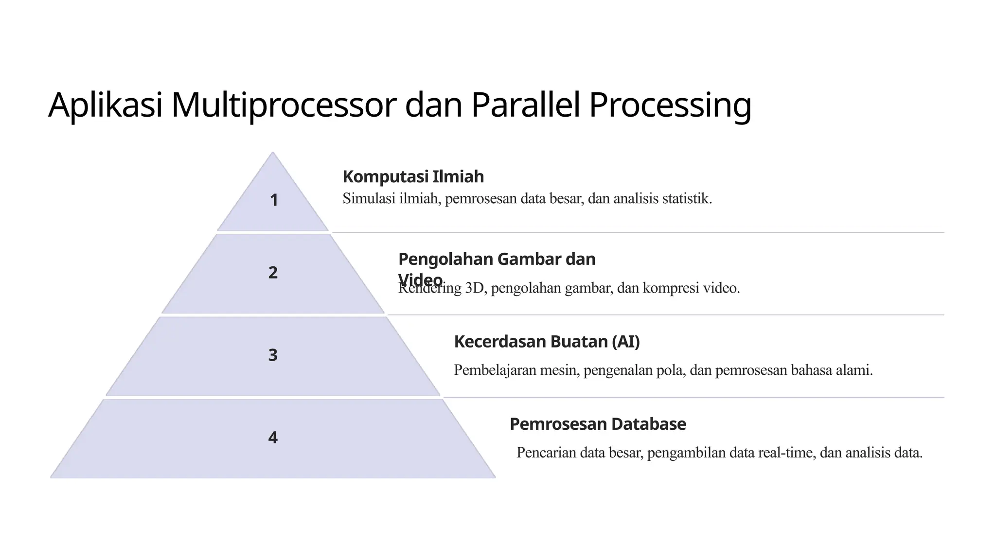 el-Processintx_20241206_082143_0000.pptx