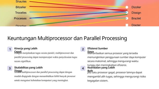 el-Processintx_20241206_082143_0000.pptx