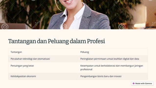 Konsep Pekerjaan/Profesi (Job Profile).pdf