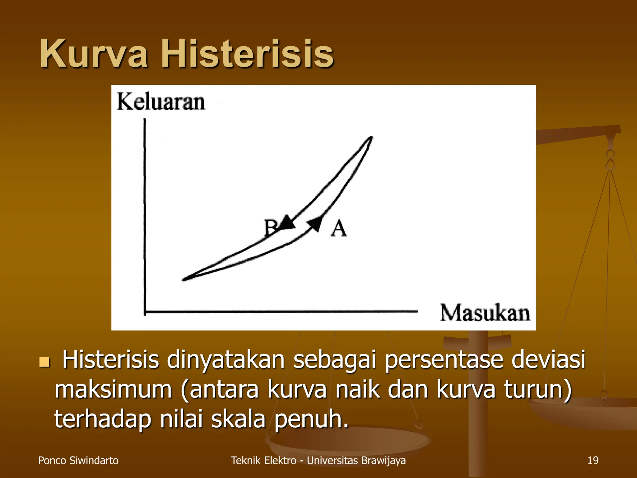 Konsep-Pengukuran Sistem instrumentasi .ppt