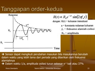 Konsep-Pengukuran Sistem instrumentasi .ppt