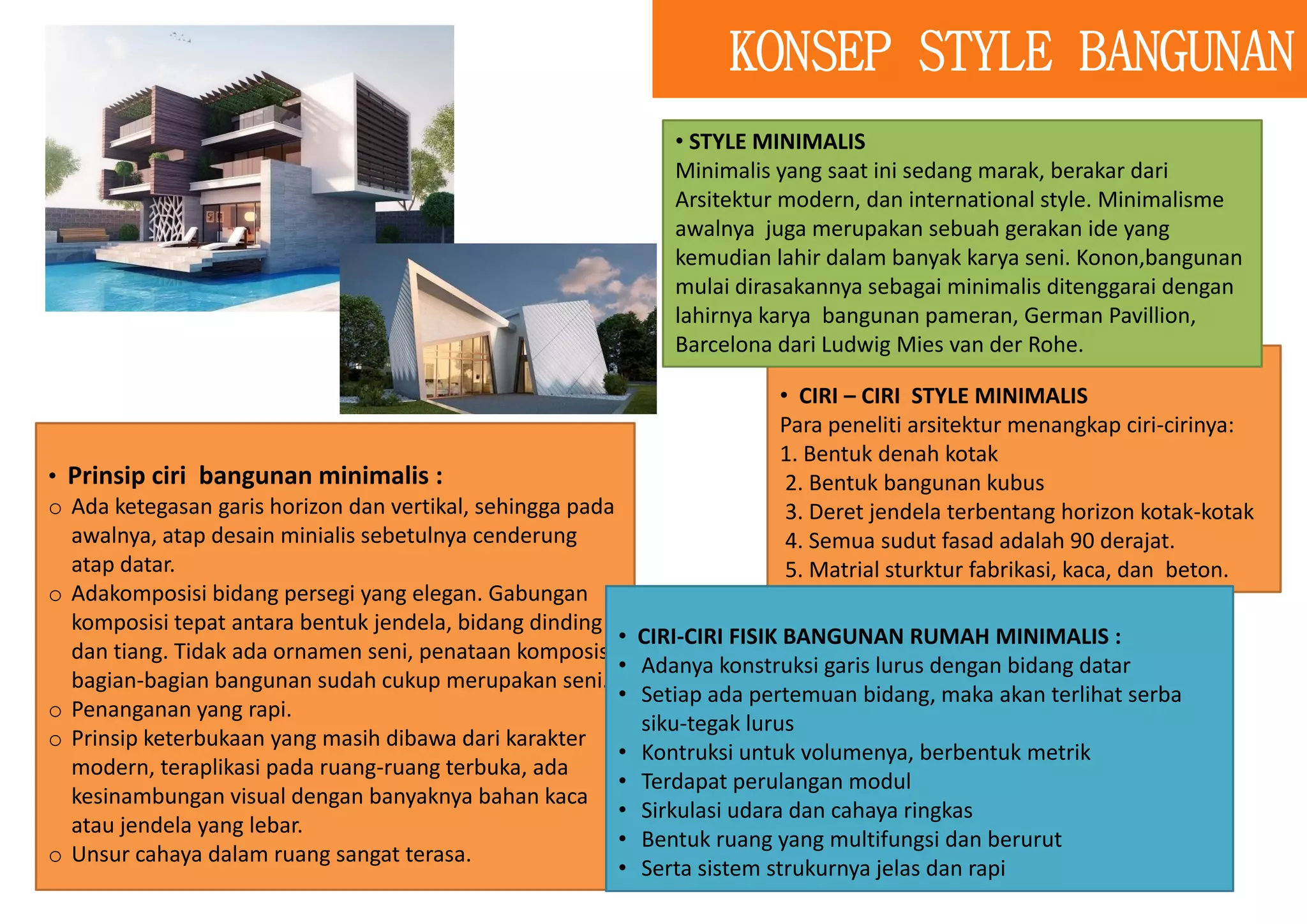 Konsep perancangan-rumah-tinggal-profesi-dokter-gigi | PDF