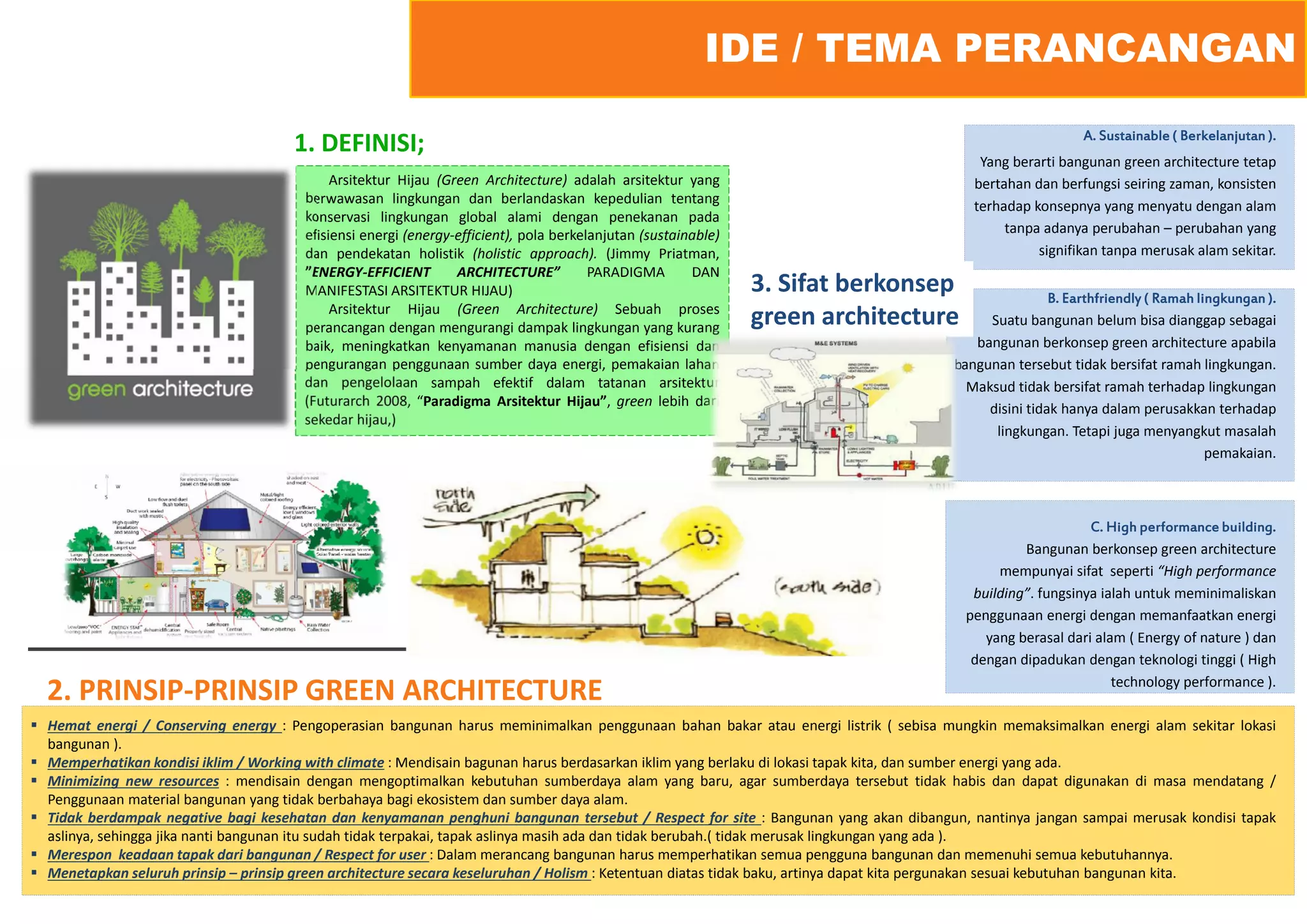 Konsep perancangan-rumah-tinggal-profesi-dokter-gigi | PDF