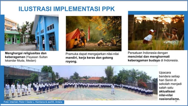 Konsep-PPK.pptx