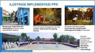 Konsep-PPK.pptx
