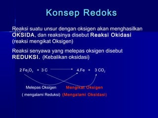 Konsep redoks | PPT