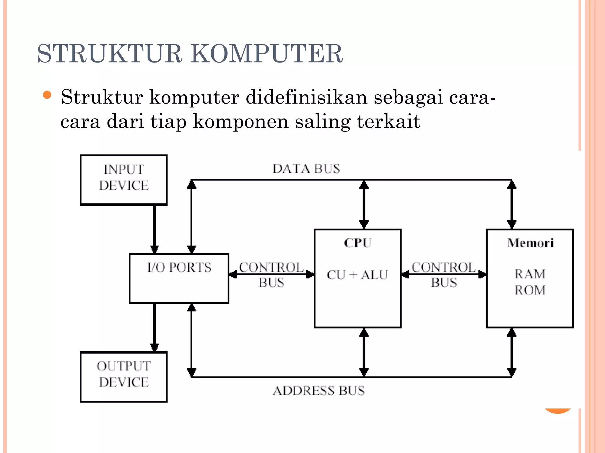 Konsep sistem-komputer | PPT