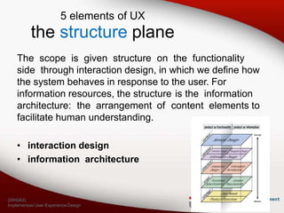 Konsep-UX-Design-dikonversi.pdf