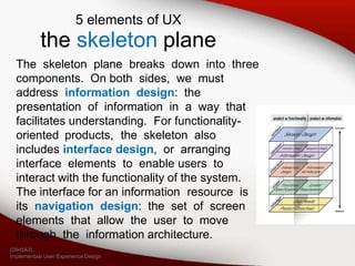 Konsep-UX-Design-dikonversi.pdf