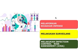 Konsep Infeksi dan penanggulangan infeksi | PDF