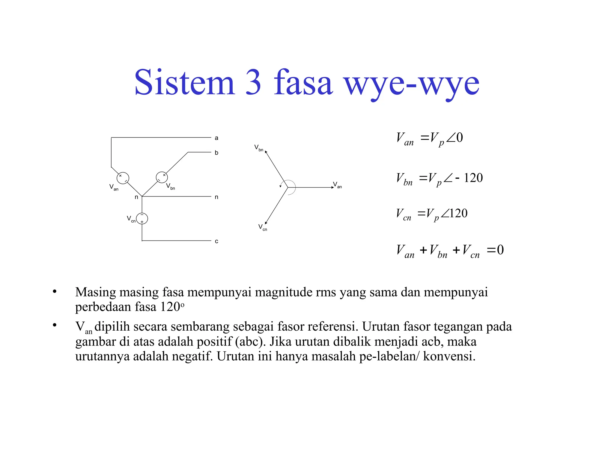 konsep_3_Fasa_listrik industri(10-11).ppt