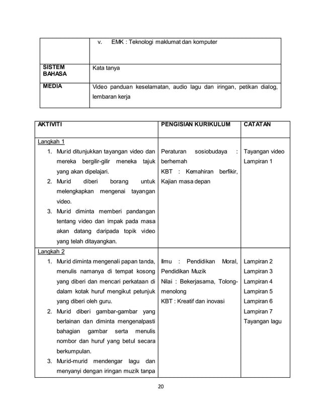 Konsep 5p | DOCX