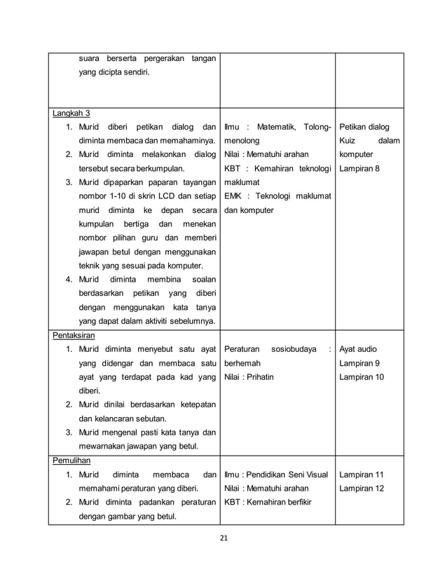 Konsep 5p | DOCX