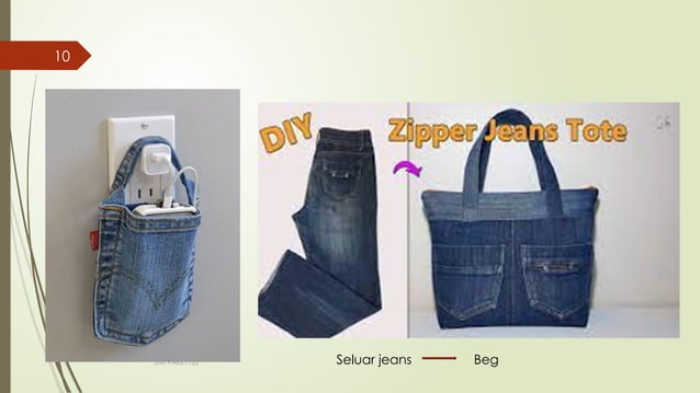 KONSEP kitaran yang perlu ada dalam alam sekitar. | PPT