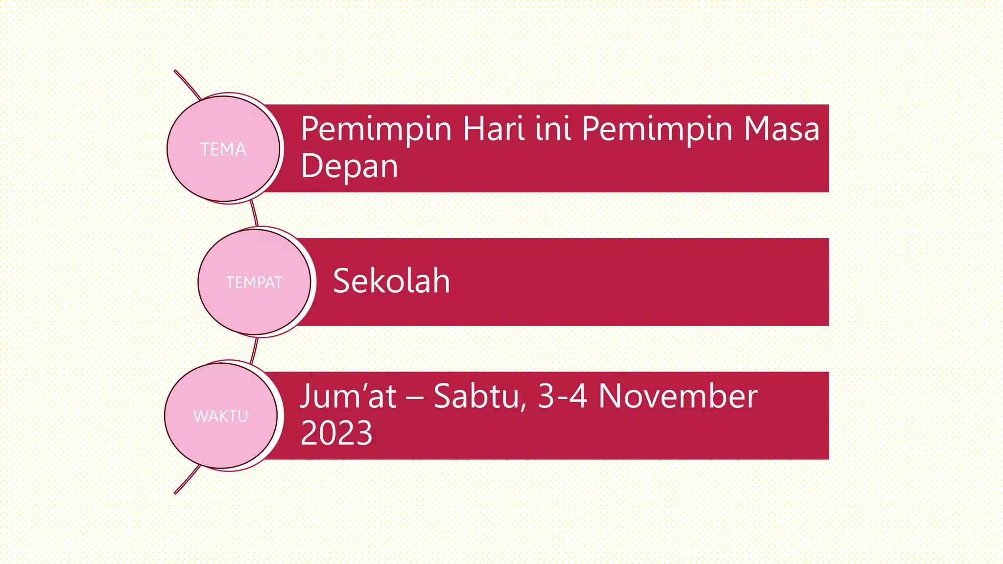 KONSEP ACARA LDKO.pptx