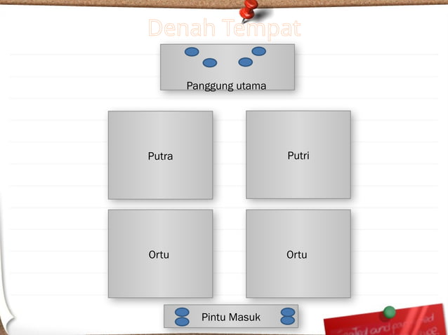 Konsep Acara Wisuda Tahfidz RQDF 2022 angkatan 1 | PPTX