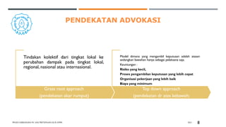 KONSEP ADVOKASI DALAM PELAYANAN KEBIDANAN.pdf