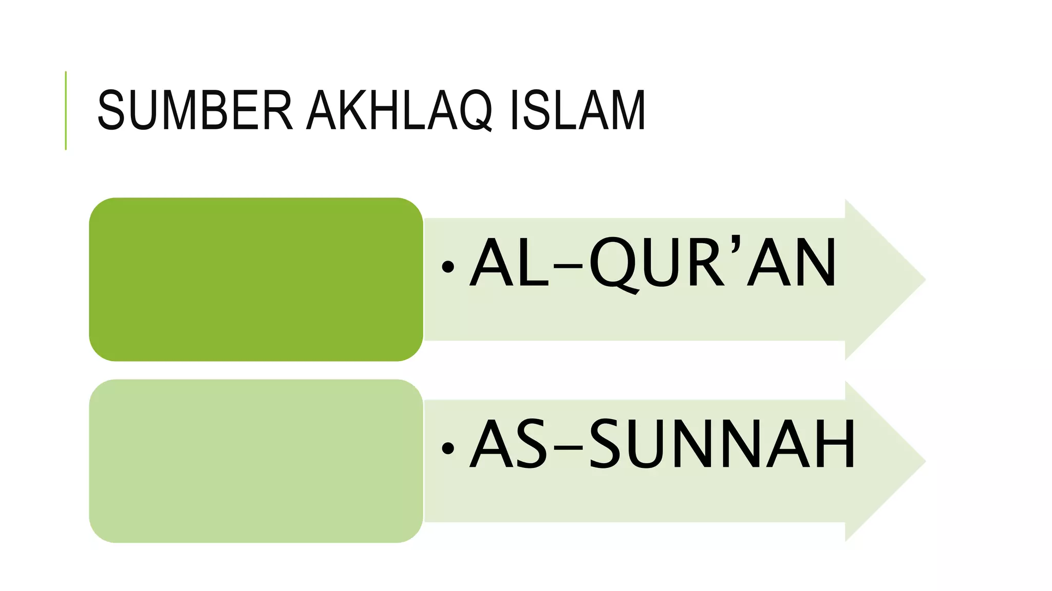 Konsep Akhlak Dalam islam | PPTX