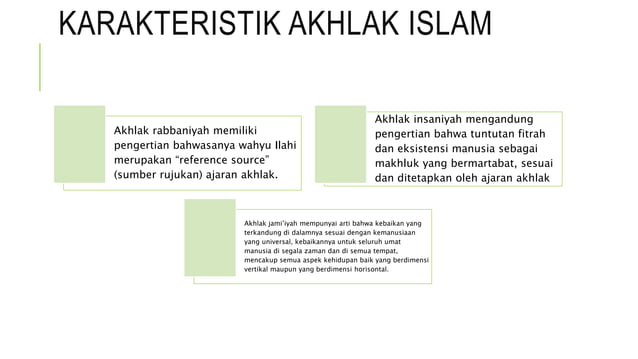 Konsep Akhlak Dalam islam | PPTX
