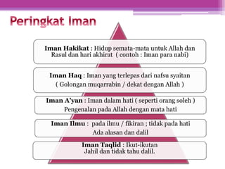 konsep akidah | PPTX