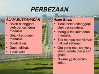 Konsep alam | PPT