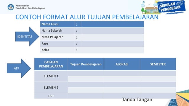 Konsep Alur Tujuan Pembelajaran.pptx