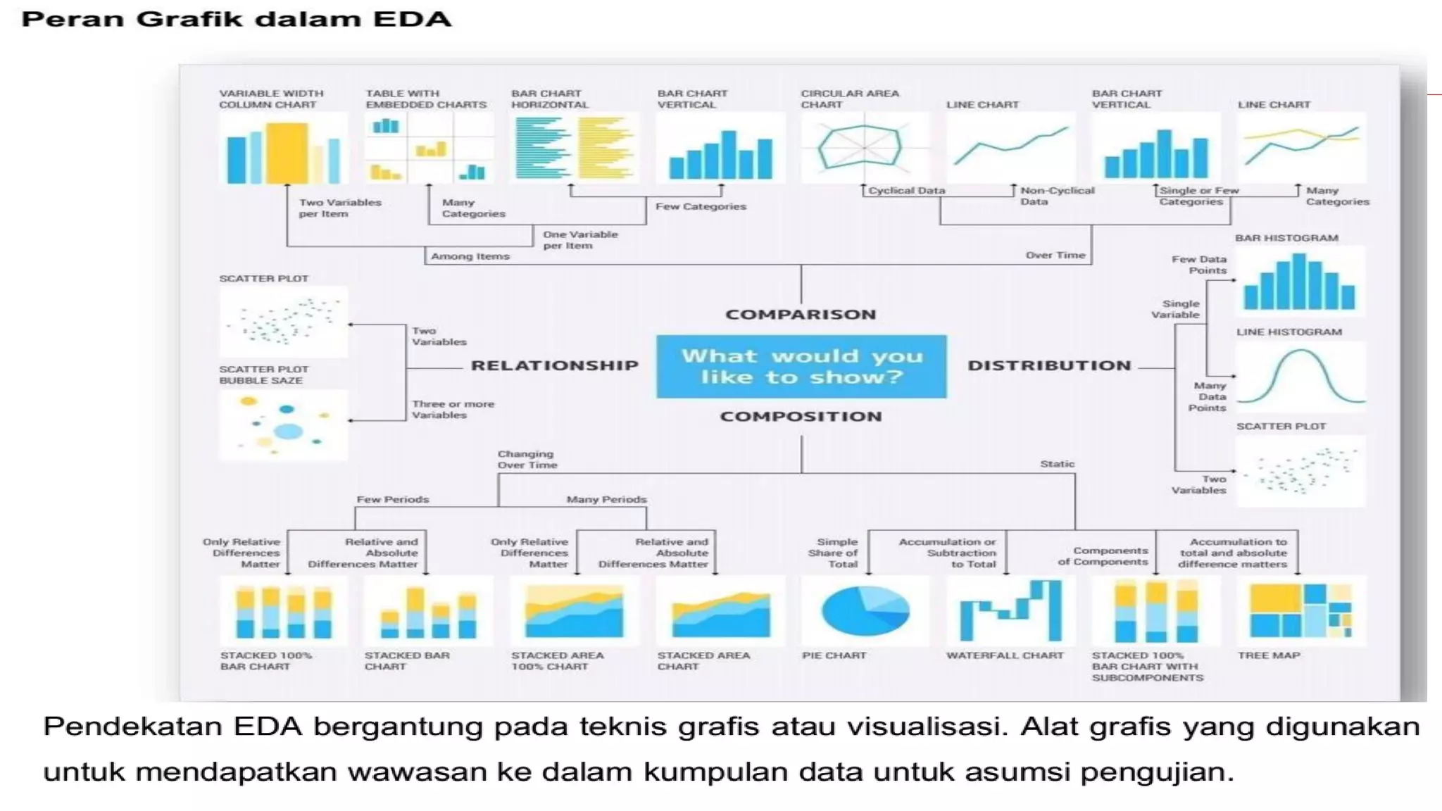 KONSEP ANALISIS DATA BISNIS-BIG DATA-IoT (Aug22).pdf