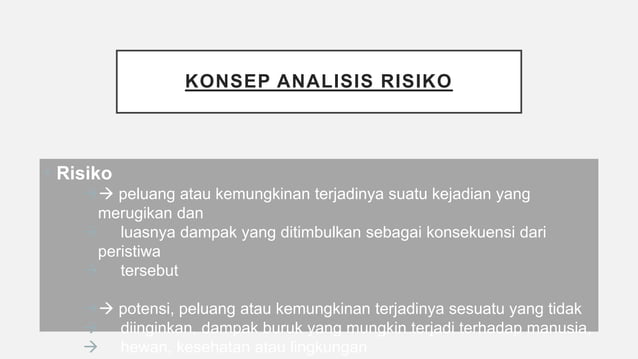 Konsep analisis risiko | PPT