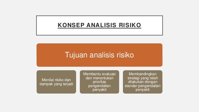 Konsep analisis risiko