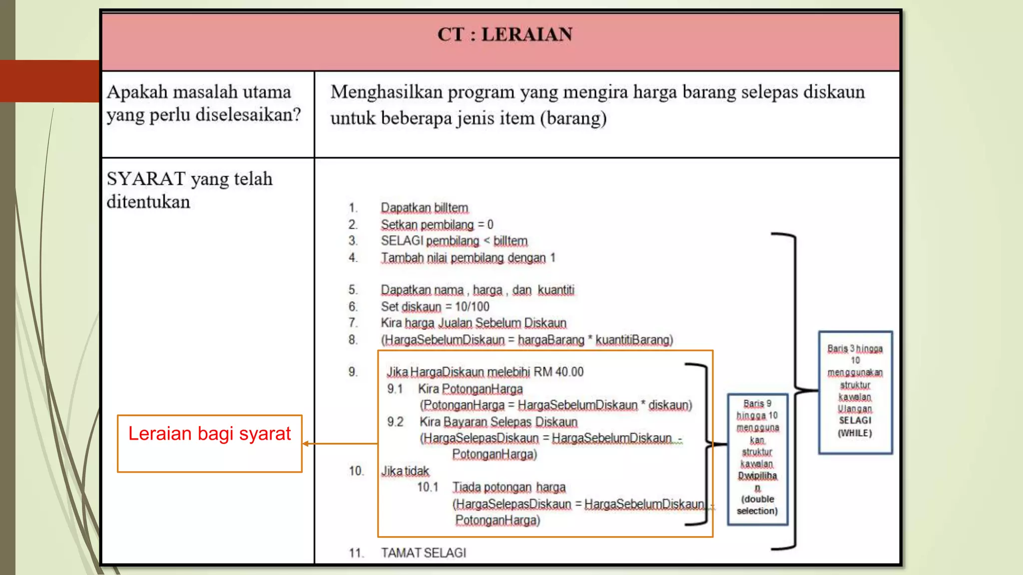 Konsep asas pemikiran komputasional 2 | PPTX