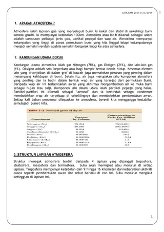 Konsep atmosfera | DOCX