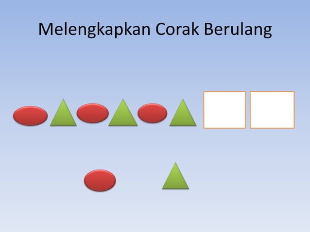 Konsep awal matematik | PPTX