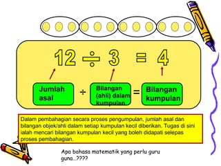 Konsep bahagi | PPT