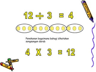 Konsep bahagi | PPT