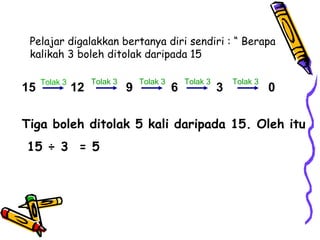 Konsep bahagi | PPT