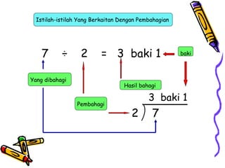 Konsep bahagi | PPT