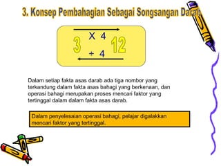 Konsep bahagi | PPT