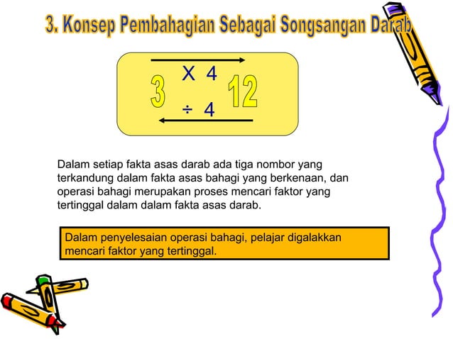 Konsep bahagi | PPT