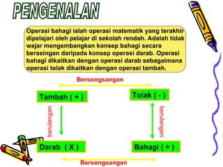 Konsep bahagi | PPT