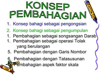 Konsep bahagi | PPT