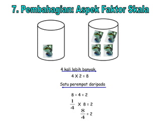 Konsep bahagi linus | PPT