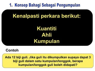 Konsep bahagi linus | PPT