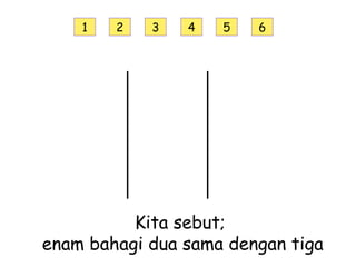 Konsep bahagi linus | PPT