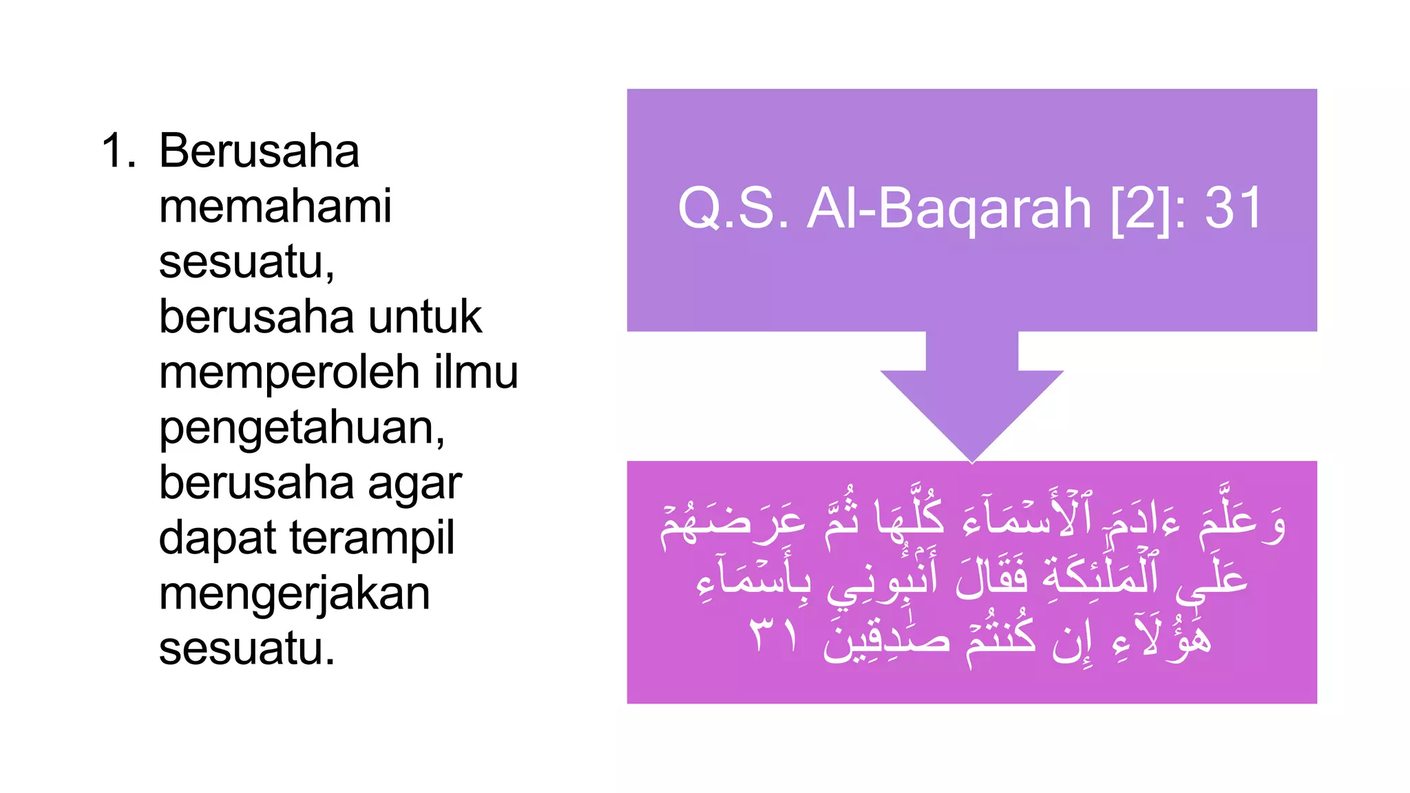 Konsep Belajar dalam Perspektif Al-Qur`an_2.pptx