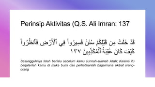Konsep Belajar dalam Perspektif Al-Qur`an_2.pptx