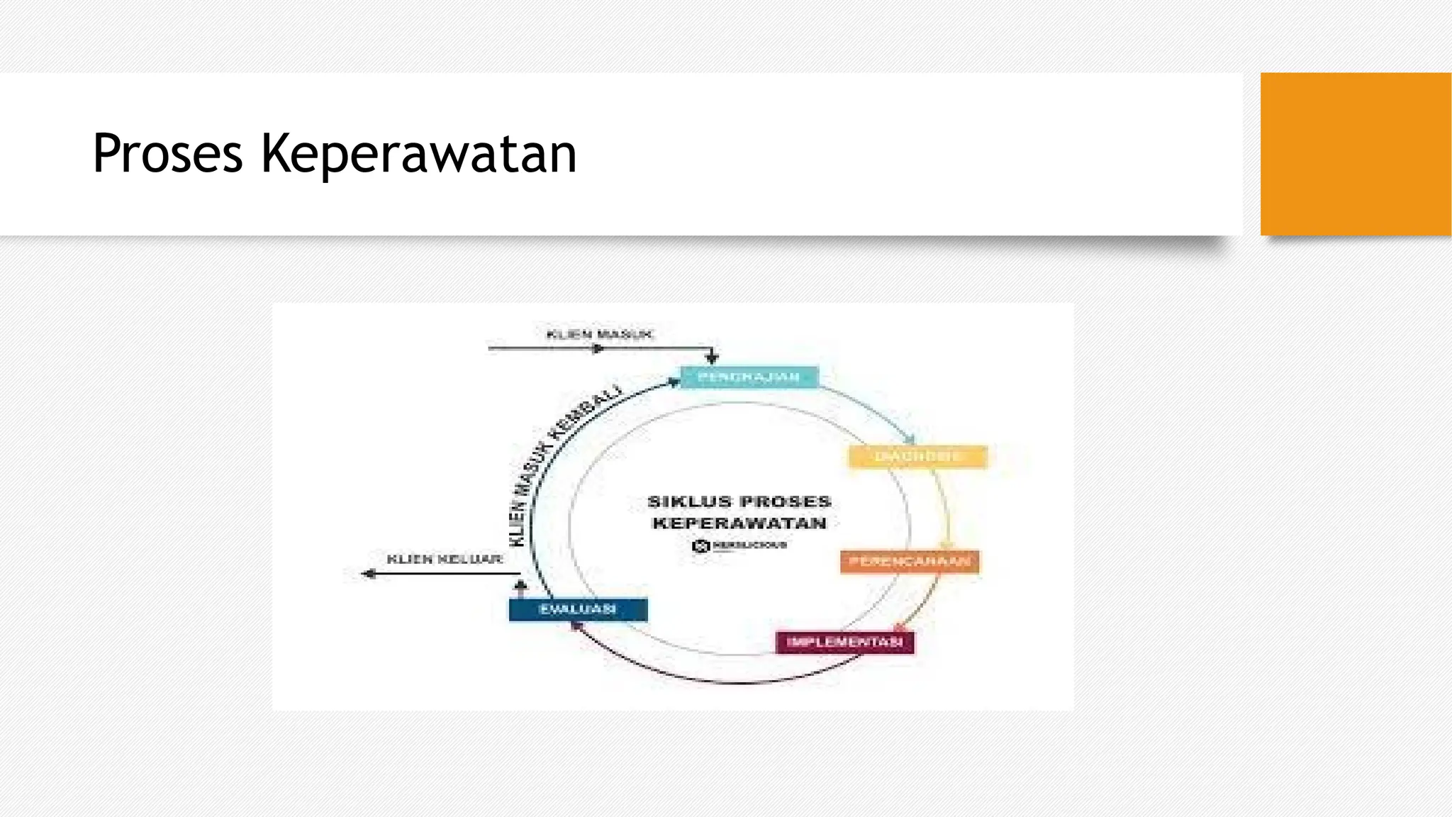 Konsep berpikir kritis dalam keperawatan.pptx