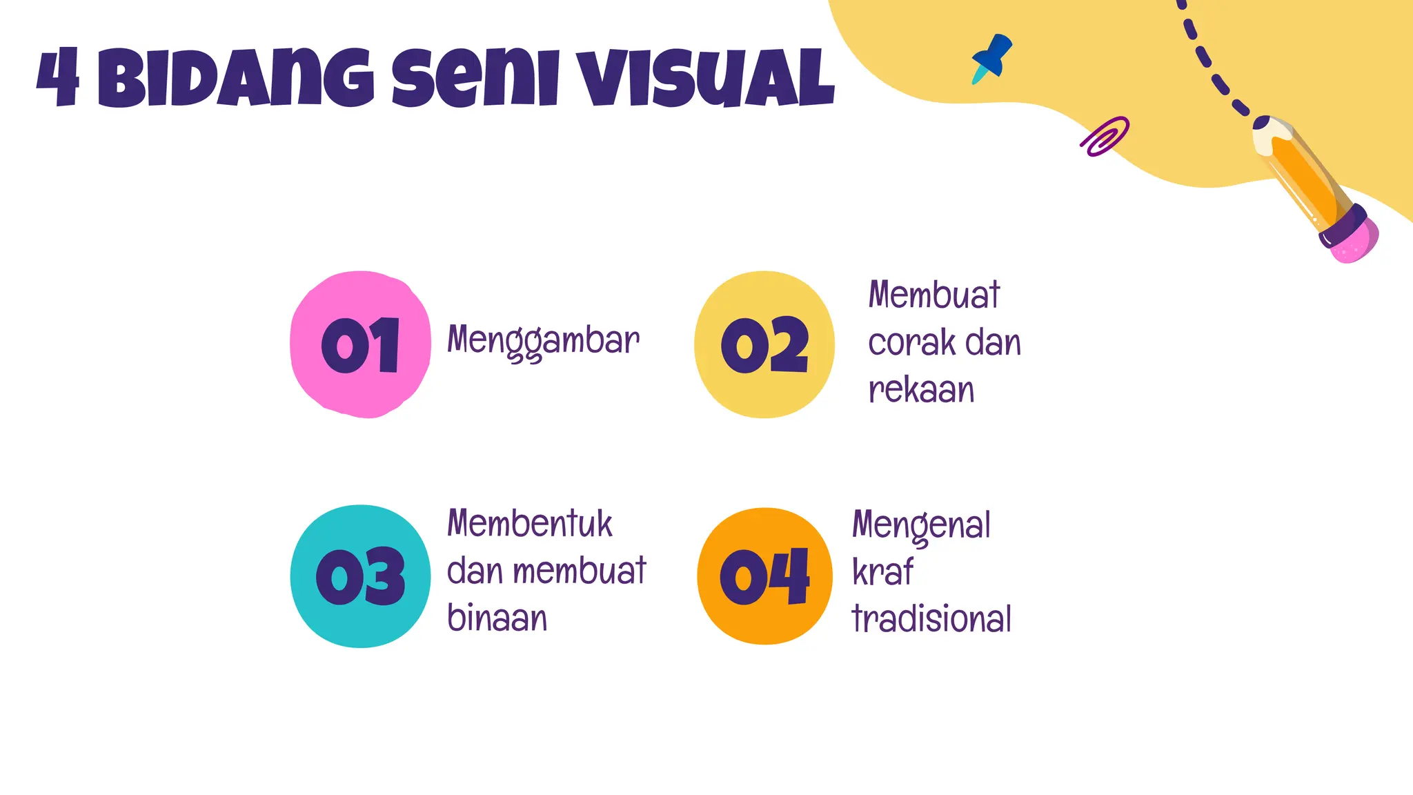SDDK3013 Konsep & 4 Bidang Seni Visual | PDF